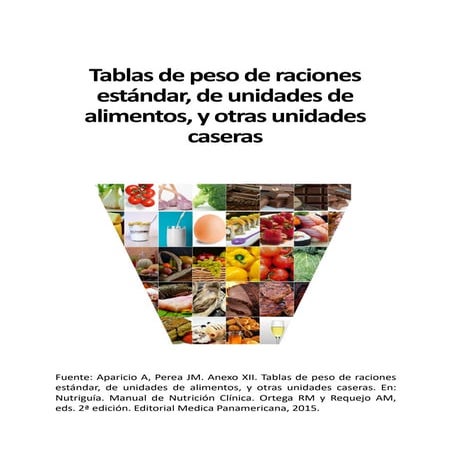 TABLAS DE RACIONES Y PORCIOSNES DE ALIMENTOSpdf | PDF