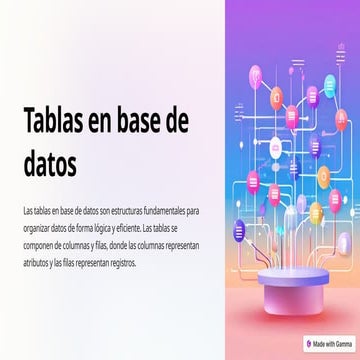 Espacios para objetos de la base de datos | PPTX