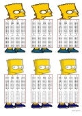 Tablas simpsons