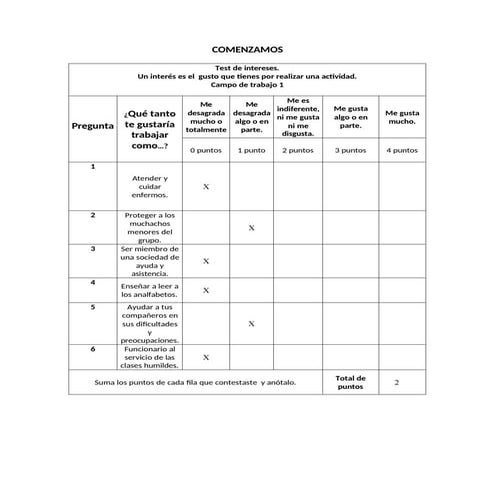 TABLAS21 DANELA orientación vocacional 2025 | DOCX