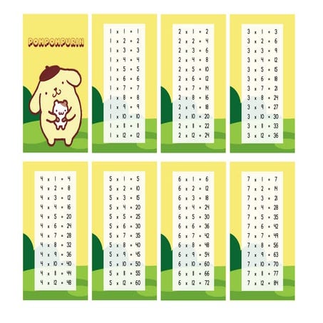 Tabel perkalian 1 sampai 1000 | DOCX