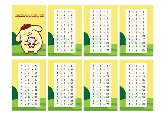 Tabel perkalian 1 sampai 1000 | DOCX | Science