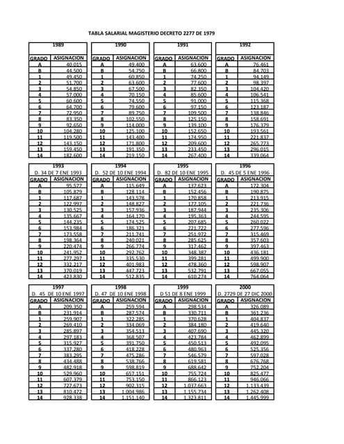 British standard pipe thread - type G | DOCX
