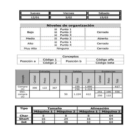 Tablas avanzado | PDF | Technology & Computing