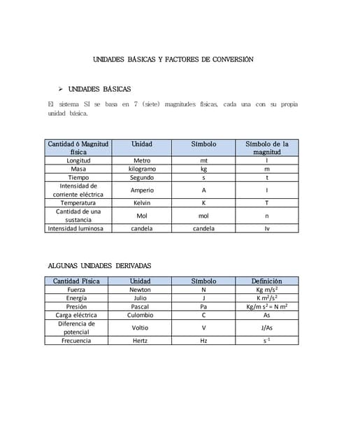 Tabla de Unidades de presión | PDF