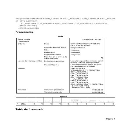 Tablas de frecuencias | PDF | Technology & Computing