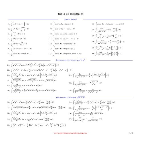 Tablas de integrales | PDF