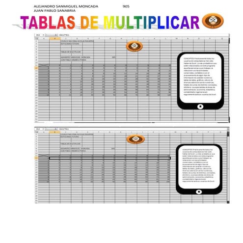 Tablas de multiplicar | DOCX