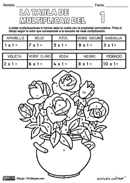 Material cycles in nature | PDF