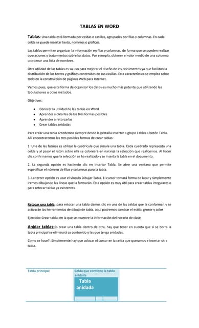 Tablas anidadas | DOCX