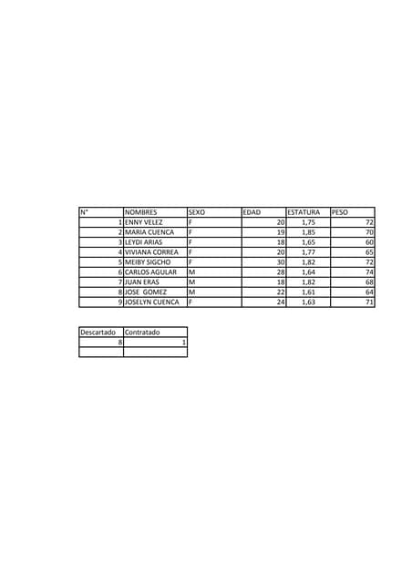 Word tabla si anidada | PDF