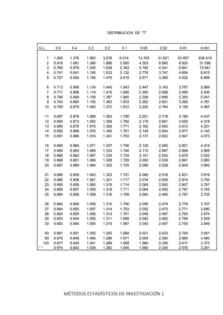 Statutory Redundancy Payment Calculator - 2020 | PDF