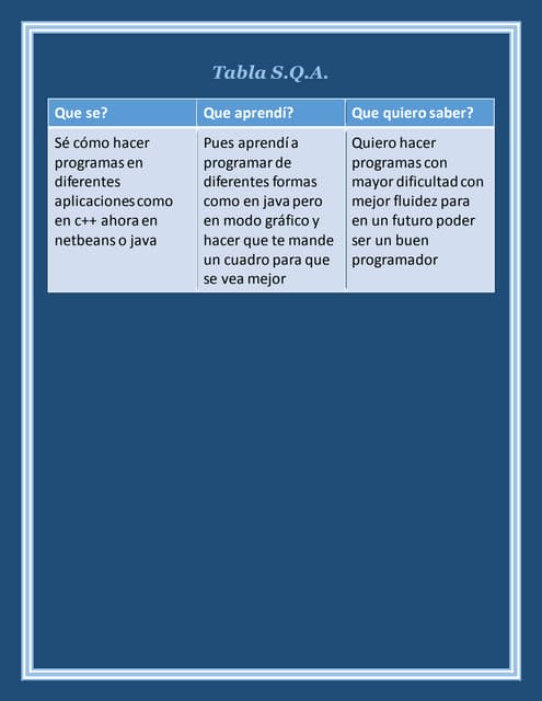 Palabras reservadas en java | DOCX | Programming Languages | Computing