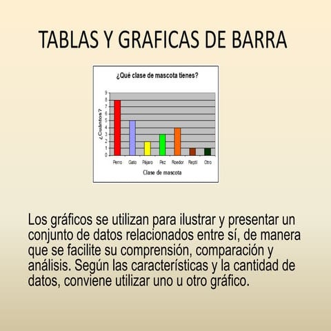 Tablas y graficas de barra | PPTX