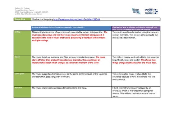 Twilight opening sequence | DOCX | Movies | Entertainment
