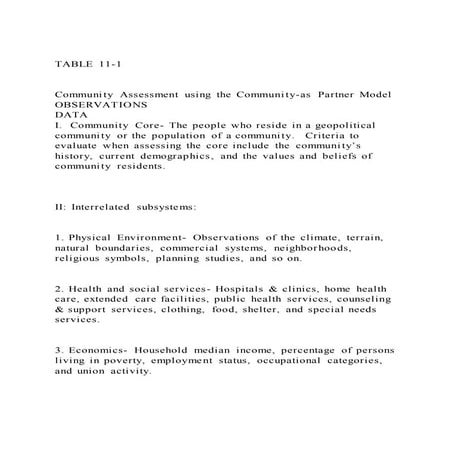 TABLE 11-1Community Assessment using the Community-as Partne | DOCX
