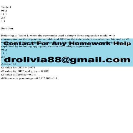 Table 198.211.12.81.1SolutionReferring to Table 1, whe.pdf