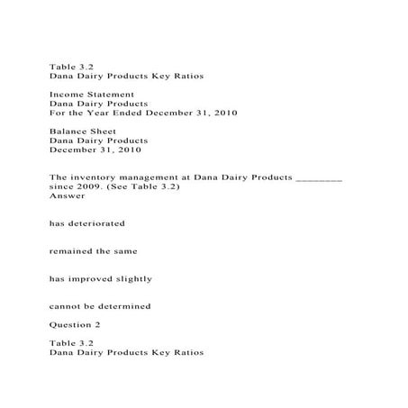 Table 3.2Dana Dairy Products Key RatiosIncome StatementD.docx