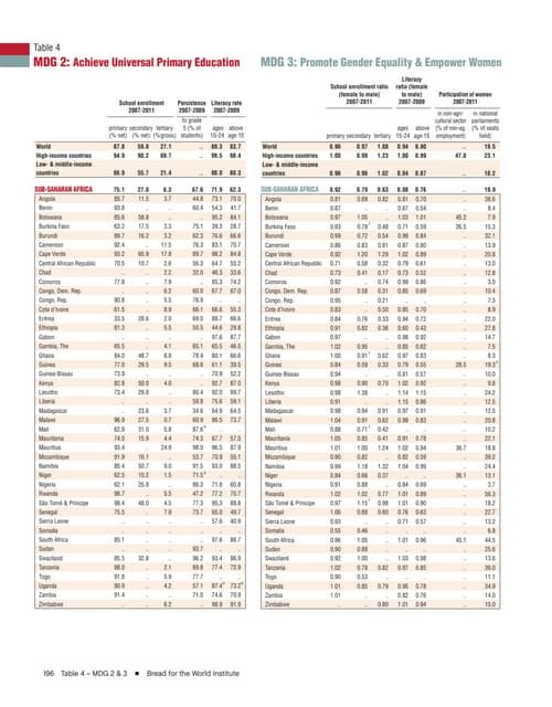 Maruti suzuki india limited | PPTX
