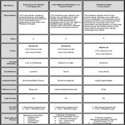Table5 | PDF | Computer Software and Applications | Computing