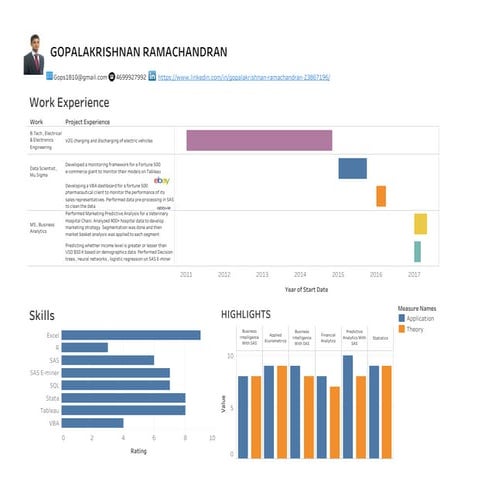 Tableau | PDF