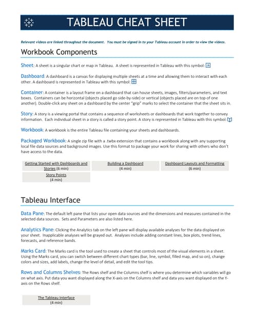 Sorting And Filtering Powerpoint Presentation Ppt