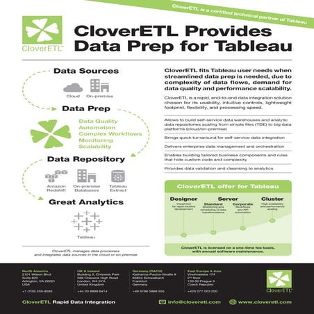 CloverETL Provides Data Prep for Tableau | PDF | Cloud Computing | Internet