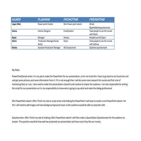 Table for job role | PPT