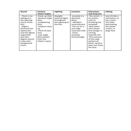 Table For Media Ms | PDF