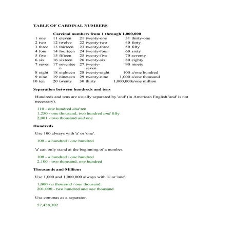 Table of cardinal numbers | DOC