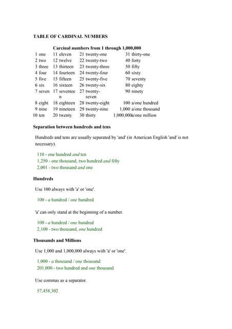 Ordinal Numbers for grade three students | PPTX