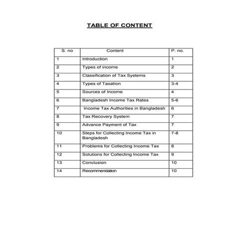 Table of content | DOCX