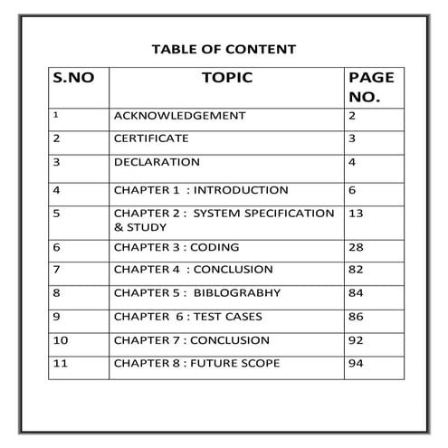 Tableofcontent 190204075846 | PDF