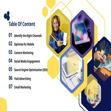 hurry up Digital marketing Table of Contents | PPTX
