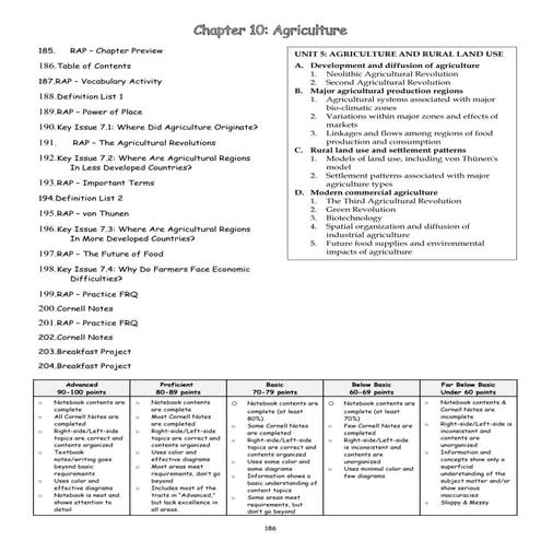 food_production | PDF