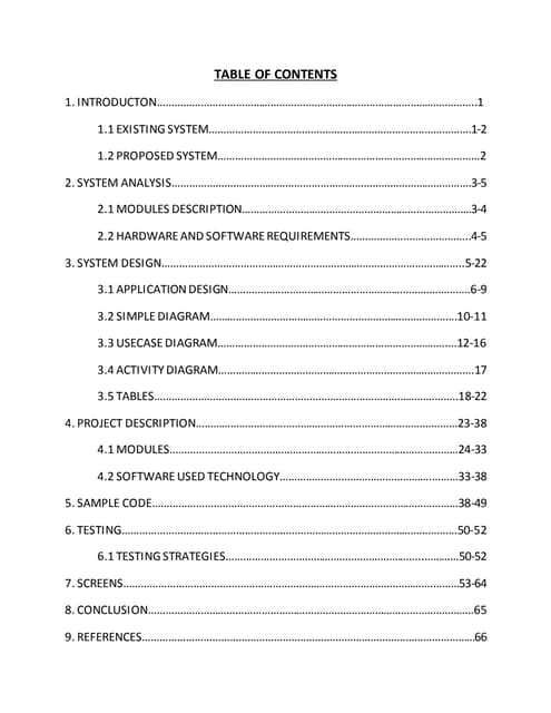 Table of content | PDF