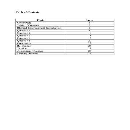Table of contents | PDF