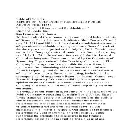 Table of ContentsREPORT OF INDEPENDENT REGISTERED PUBLIC ACCOUNT.docx