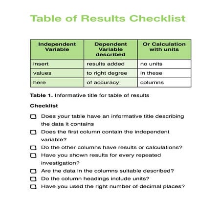 Table Of Results | PDF
