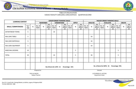 Consent form for TESDA | PDF