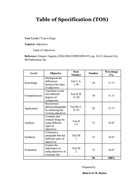 Daily-Lesson-PLan-COT-Copy.docx