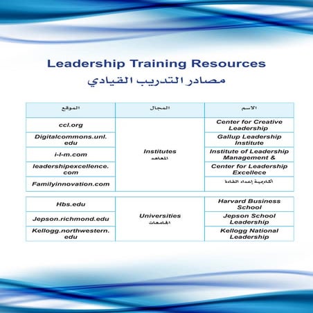 Board of Directors: A Guide to Understanding Concepts of Corporate ...