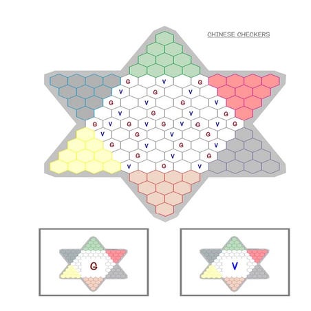 Chinese Checkers | PDF