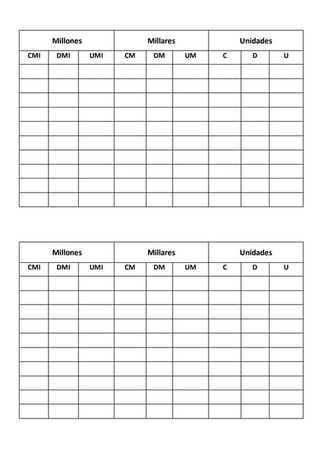 Tablero de valor posicional | PPT