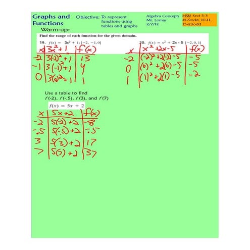 Tables And Graphs.pdf