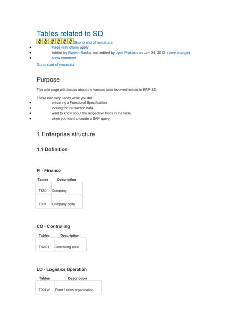 List of hr tables | DOCX