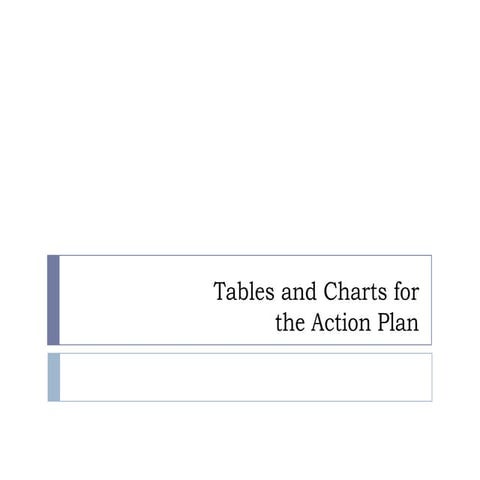 Action Plan Tables and Charts | PPTX