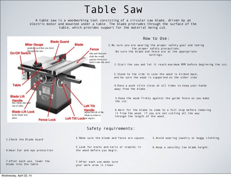 Table Saw table-saw
