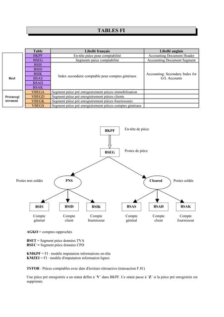 Excel Plug-in Shorts Guide.pdf