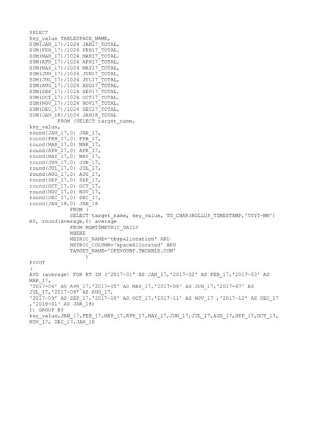 Tablespace growth query | TXT Tablespace growth query | TXT